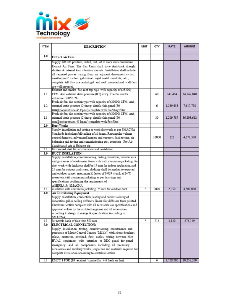 Al-Nasr Building 4 Hvac Boq Rev 02 | PDF