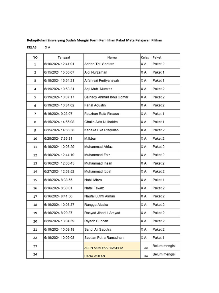 Rekapitulasi Siswa Yang Sudah Mengisi Form | PDF