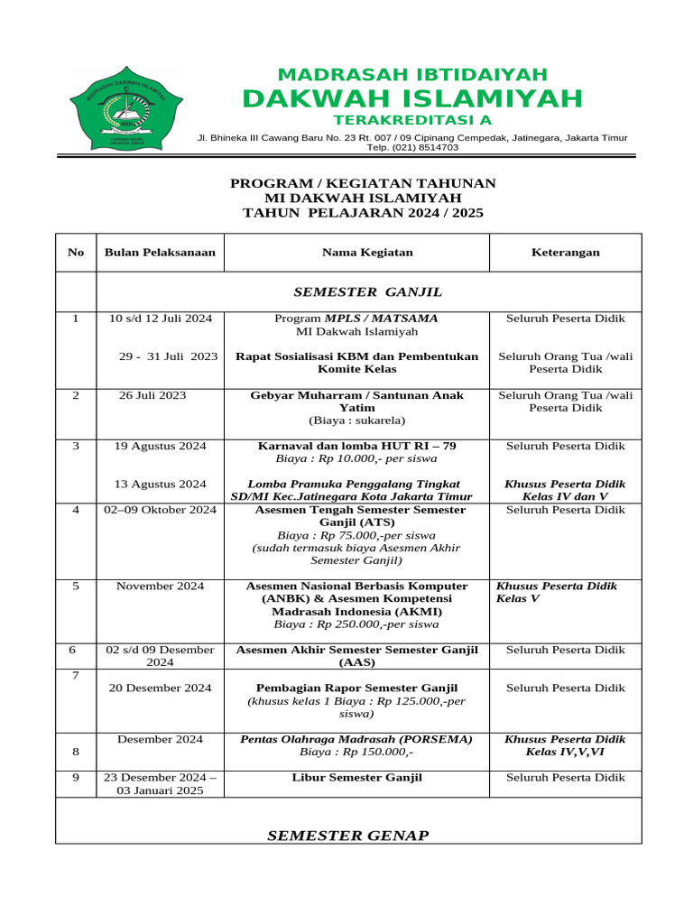 Program Kegiatan Tahunan 2024 - 2025 | PDF