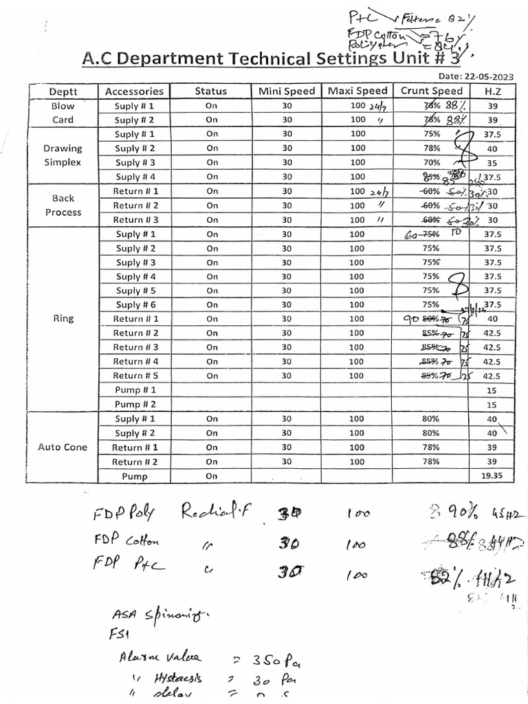 Luwa AC | PDF
