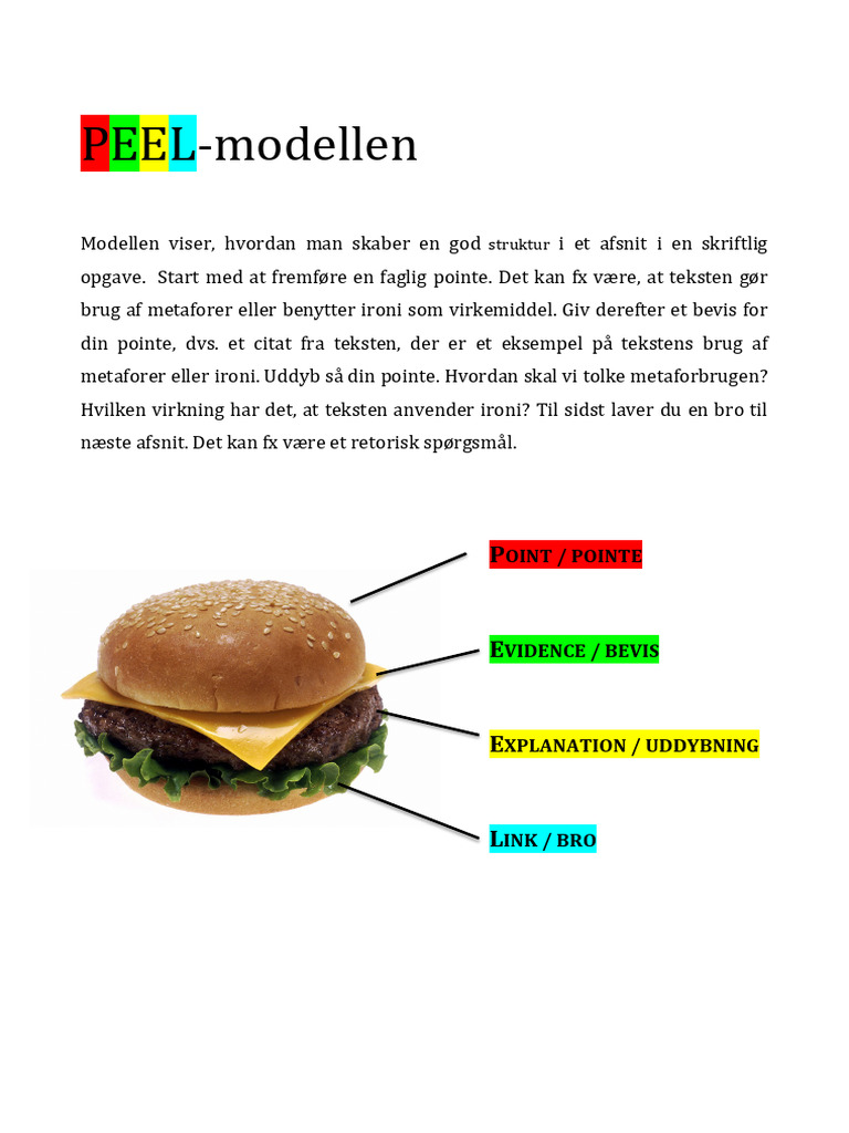 Citatteknik PEEL-modellen | PDF