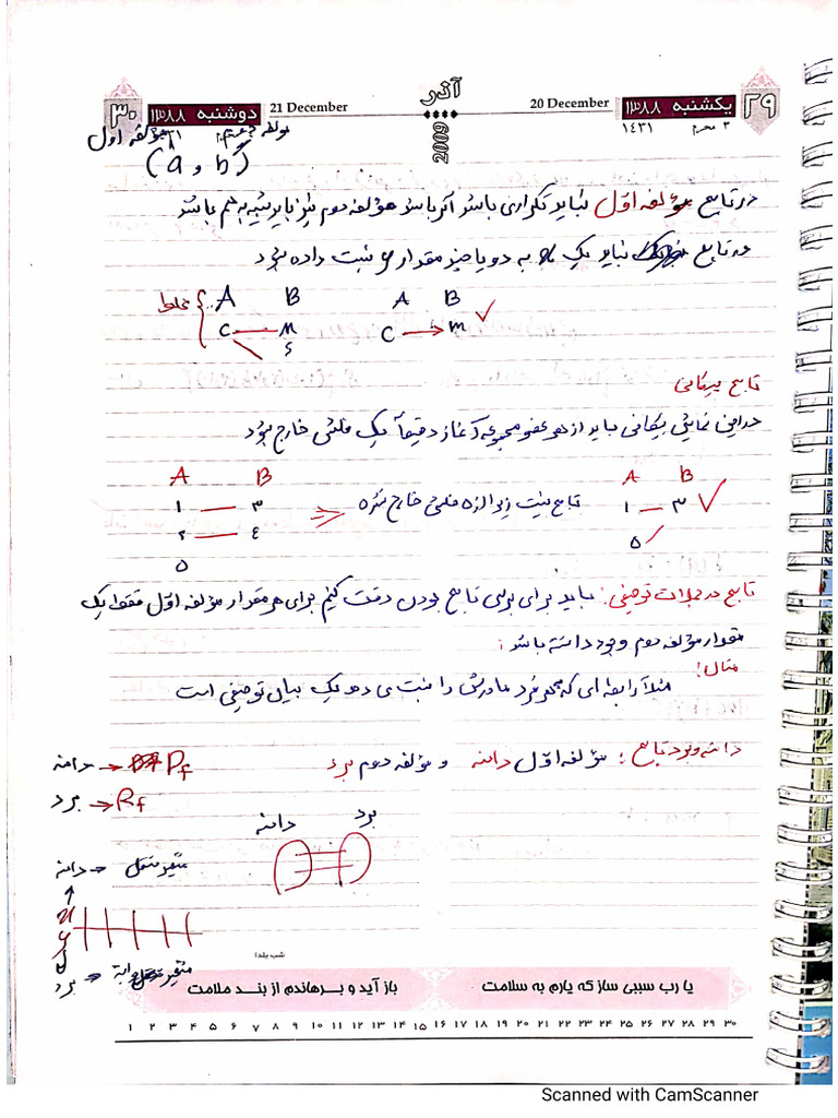 Konkoor Ensani-Riazee | PDF