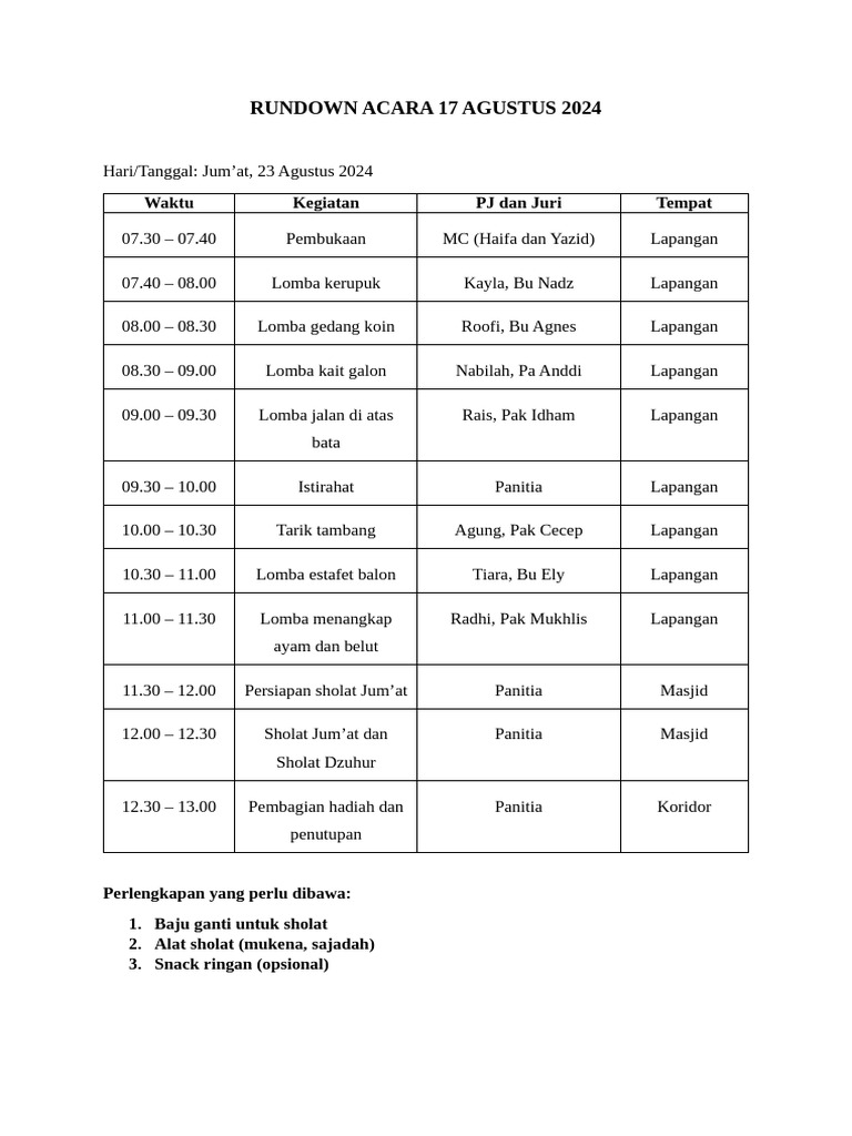 Rundown 17an | PDF