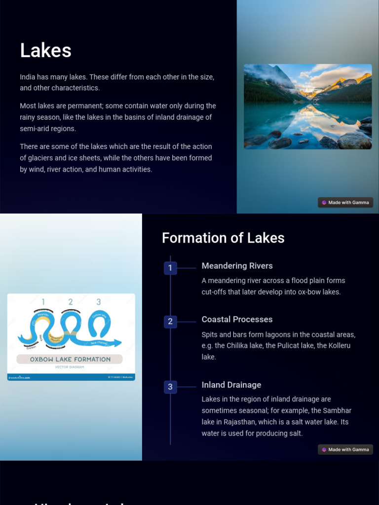 Lakes | PDF