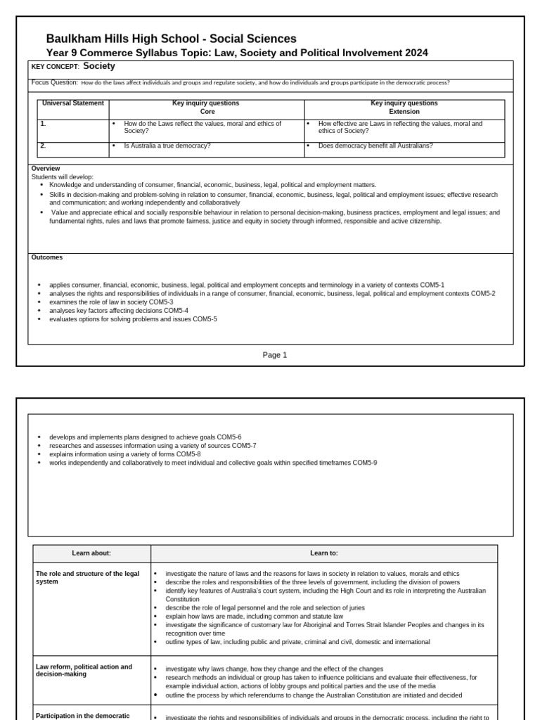 2024 Student Outline Law, Society and Political Involvement | PDF