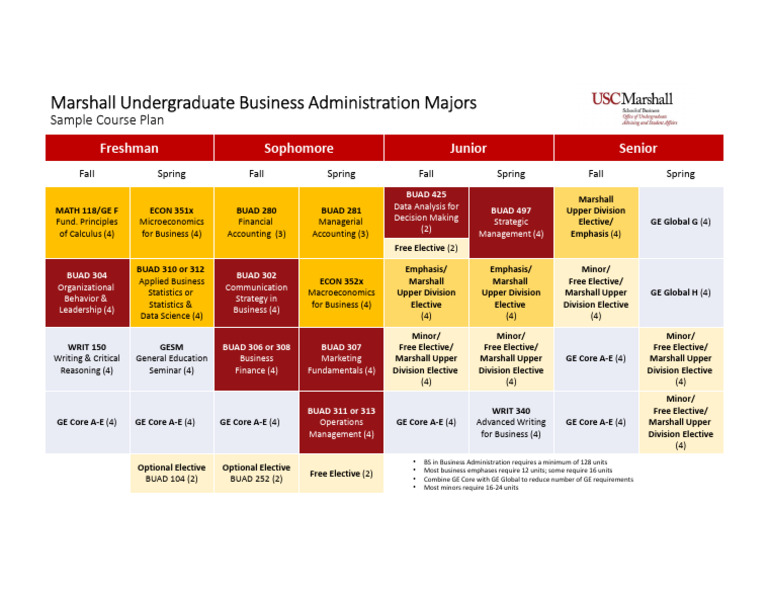 2023 2024 BUAD Four Year Course Plan | PDF