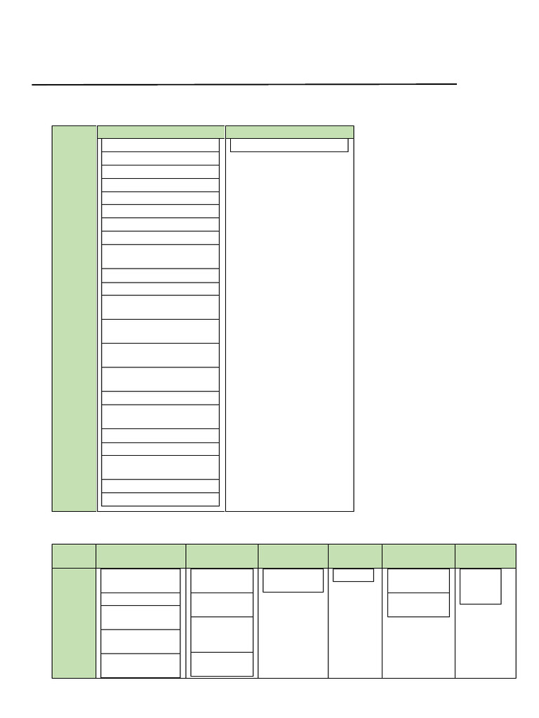 02.02.b.3-T1-4 Demonstrasi Kontekstual - Tugas 1.2. Pemetaan Karakteristik Peserta Didik | PDF