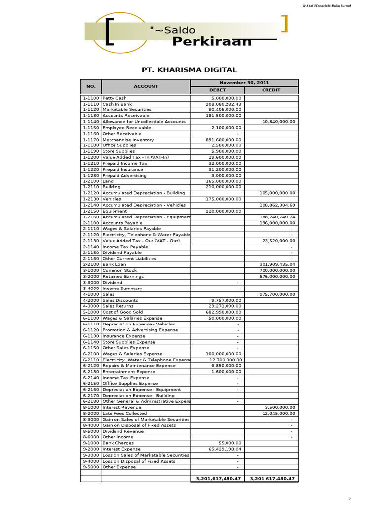 PT Kharisma | PDF | Expense | Dividend