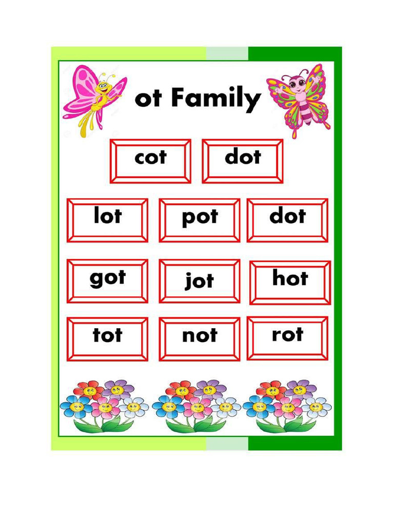 Word Family | PDF