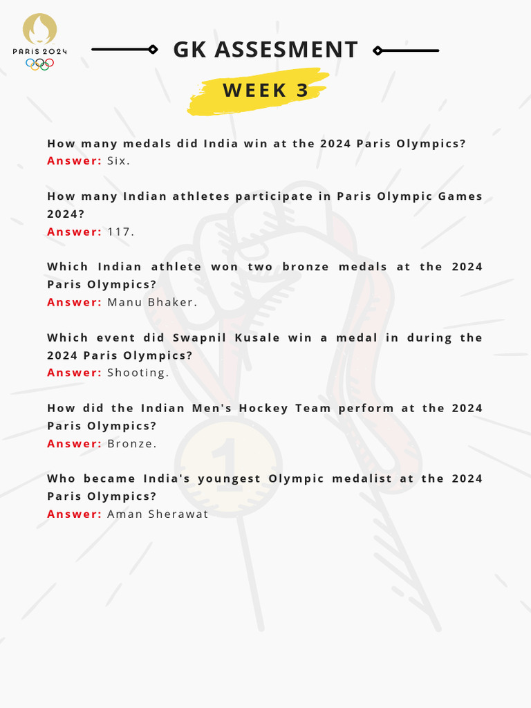 (August 2024) GK Assessment - Week 3 | PDF