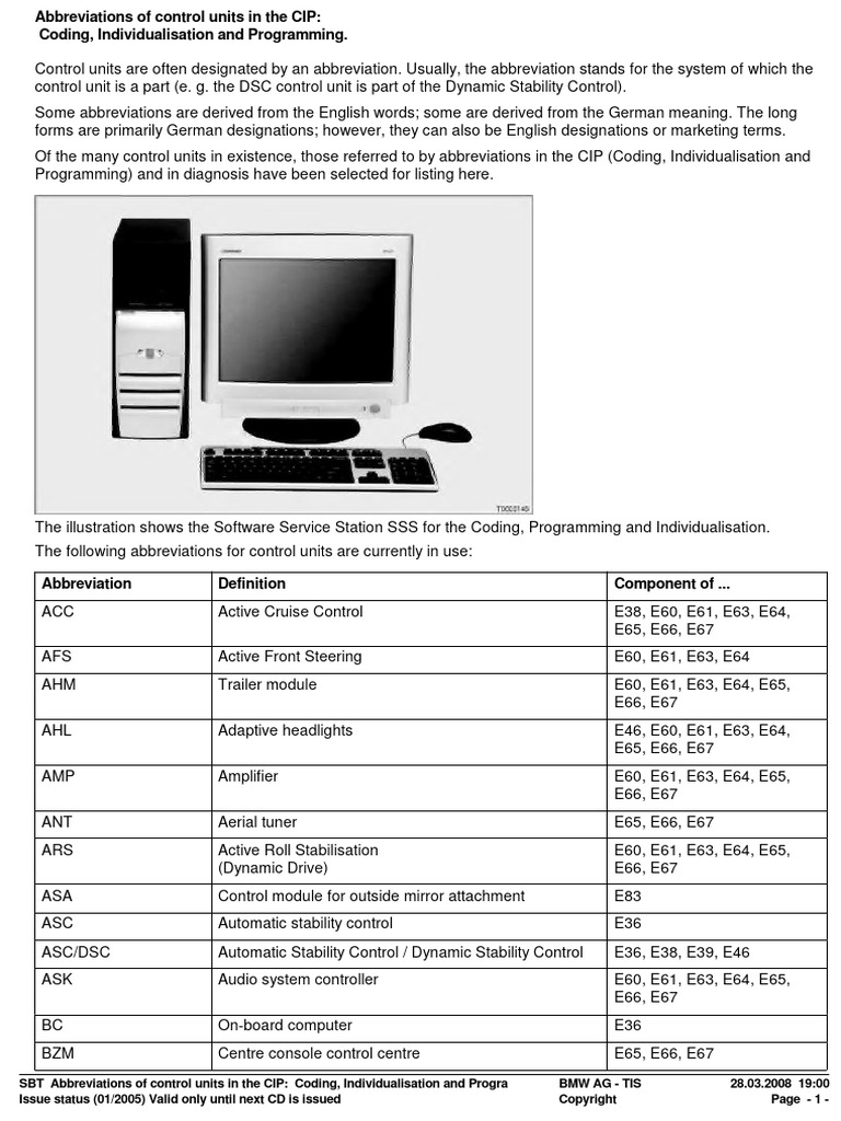 BMW Technical Acronyms | PDF