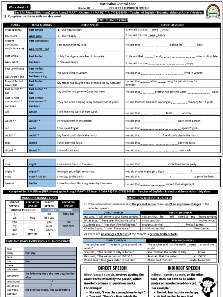 FullStack - GCE Ordinary Level - English - Assignment | PDF