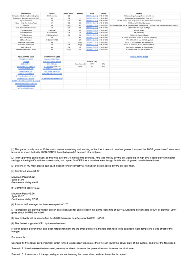 TINY RTX - TINY A2000 (Air) | PDF