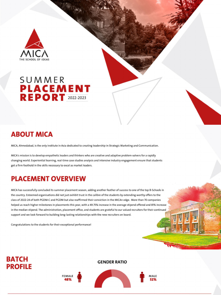 MICA Summer Placement Report 2022-23 | PDF