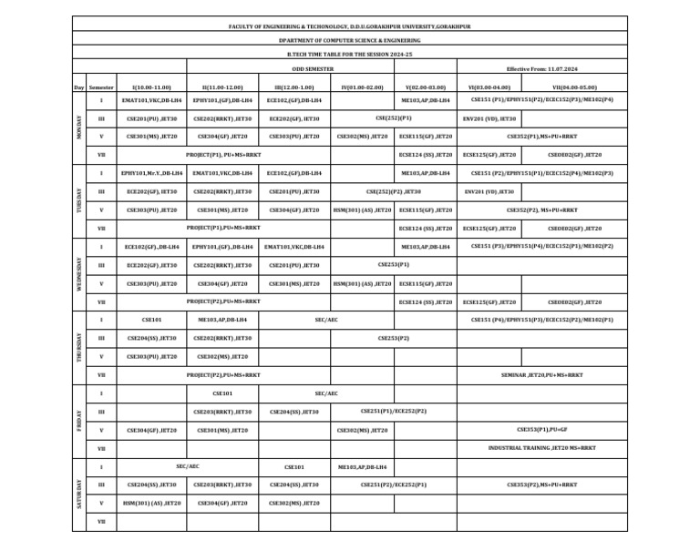 Time Table | PDF