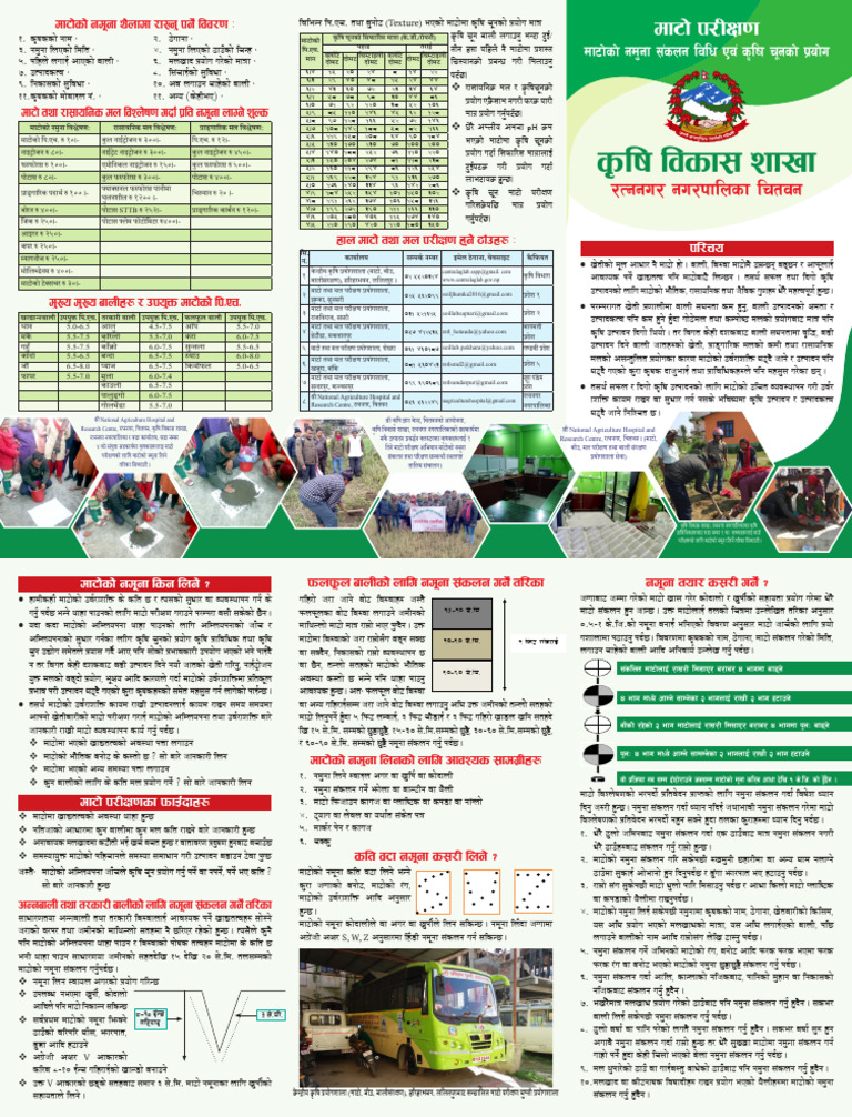 Soil Sample and Lime | PDF