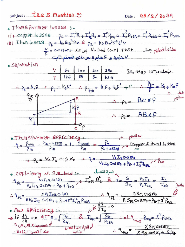 Lec 5 Machine ? | PDF