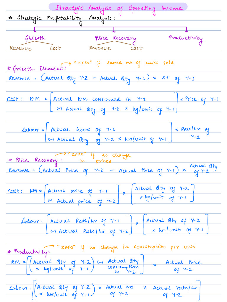 Strategic Analysis of Operating Income | PDF