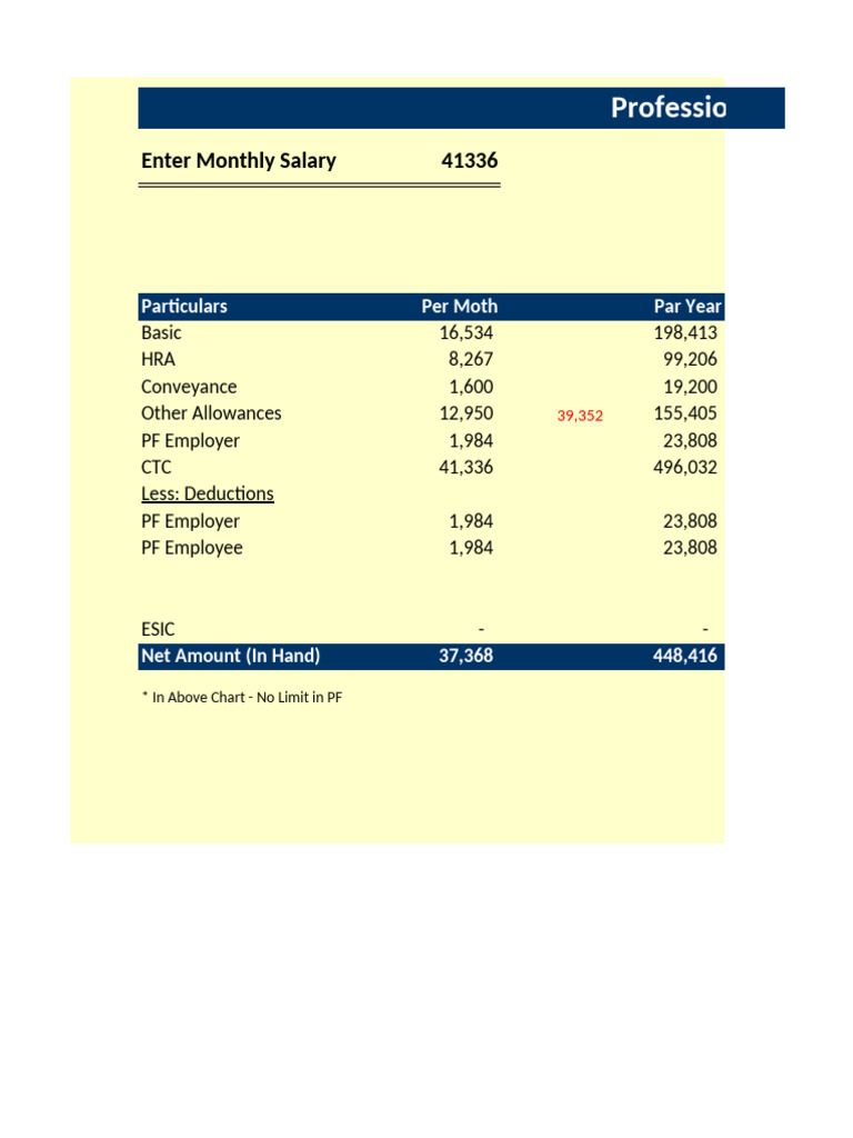 CTC Calculator in Excel | PDF