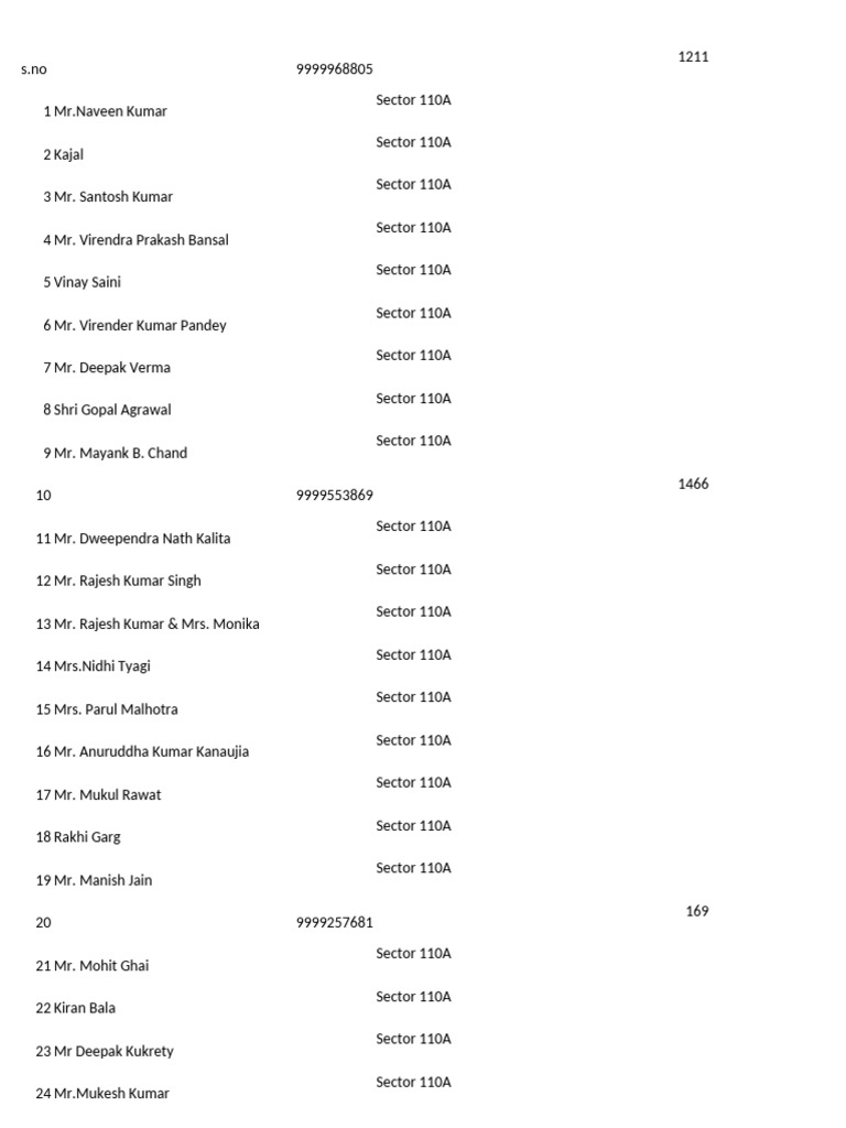 Mahindra Aura New | PDF