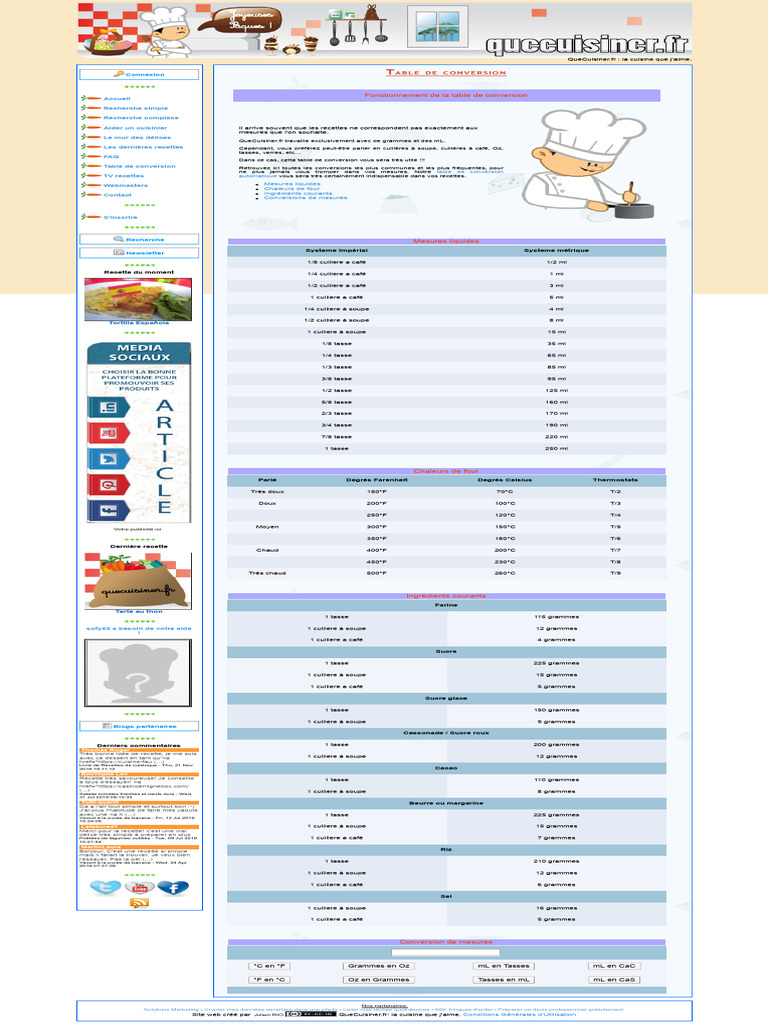 Table de Conversions | PDF
