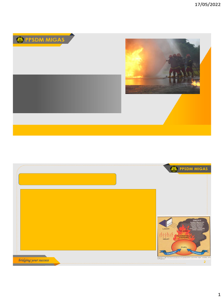 Kimia Api Dan Teknik Pemadam | PDF