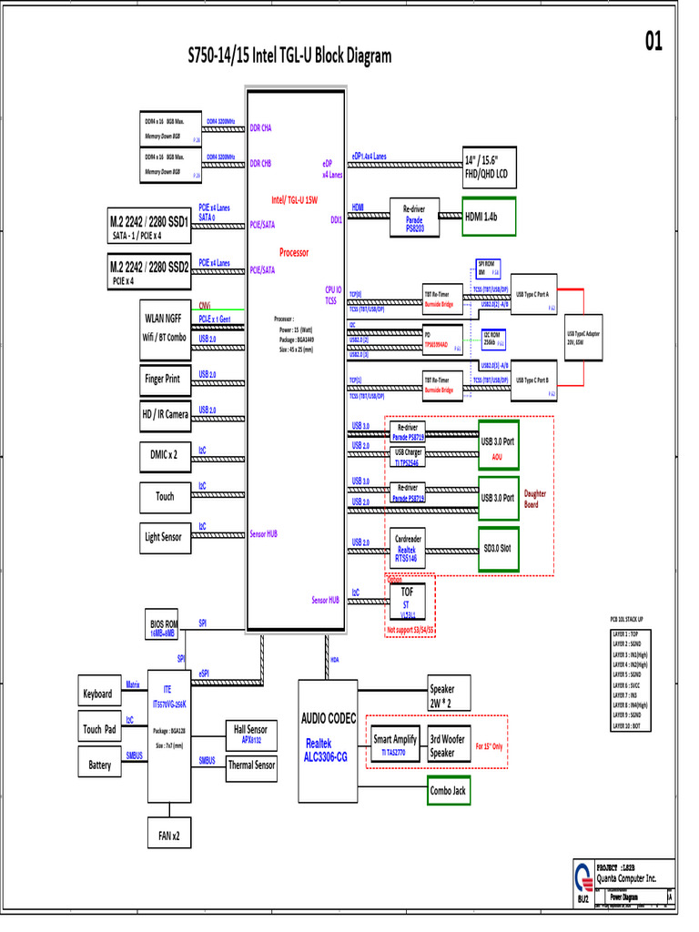 Lenovo Yoga Slim 7 14ITL05 LS2B Schematic Diagram | PDF