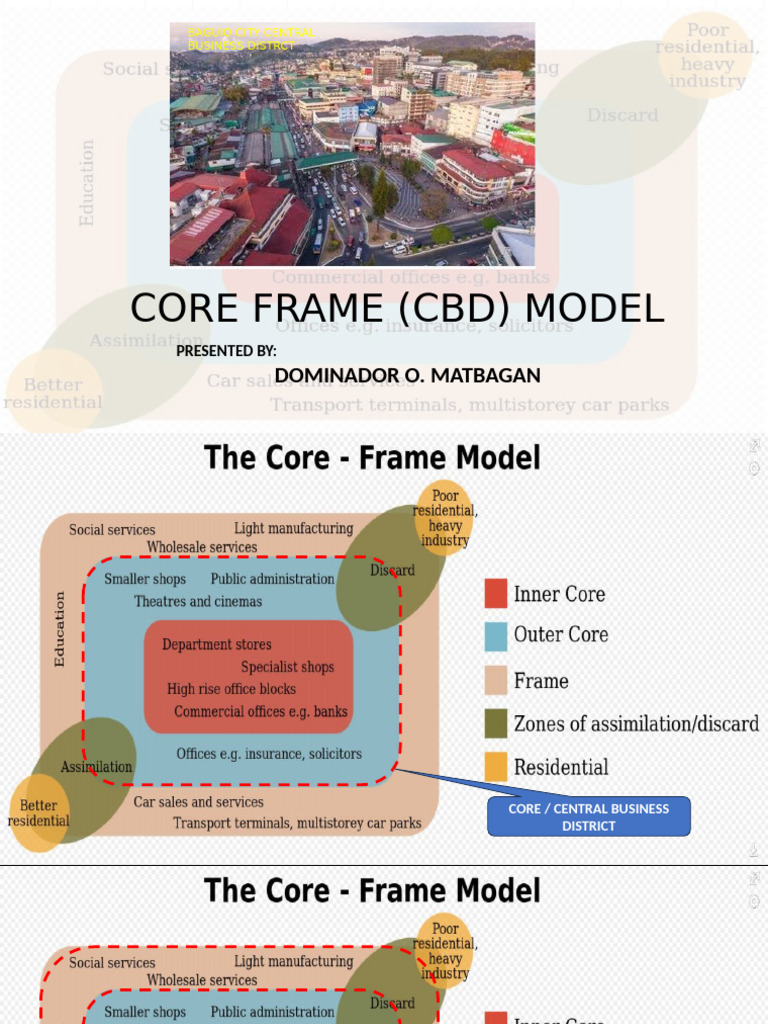 Core Frame (CBD) Model | PDF | Apartment | Transport