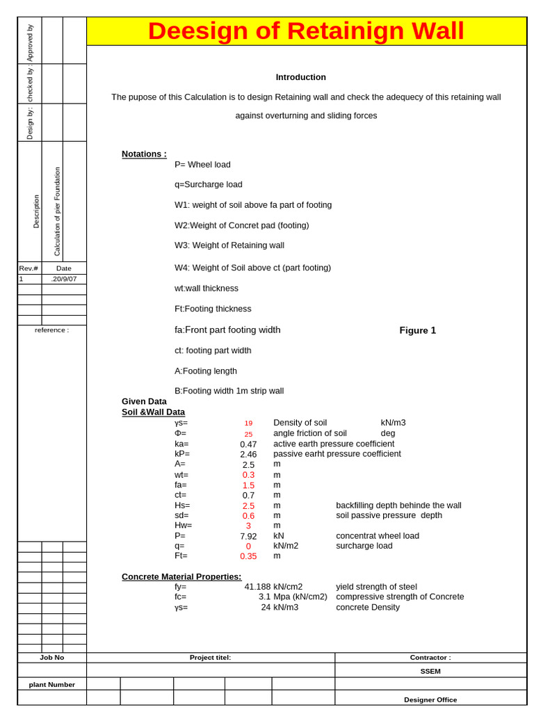 Design of Retaining Wall | PDF