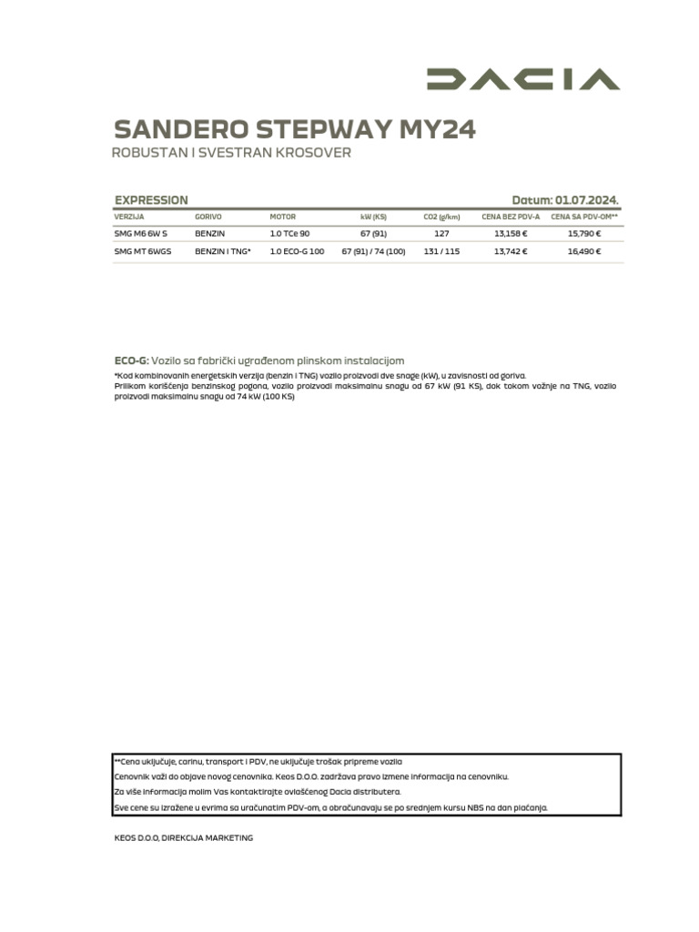 Sandero Stepway Pricelist | PDF