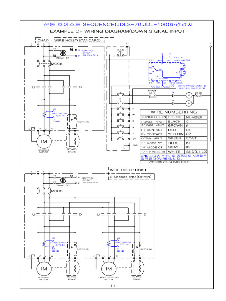 Wiring+for+Jdls 70+down | PDF