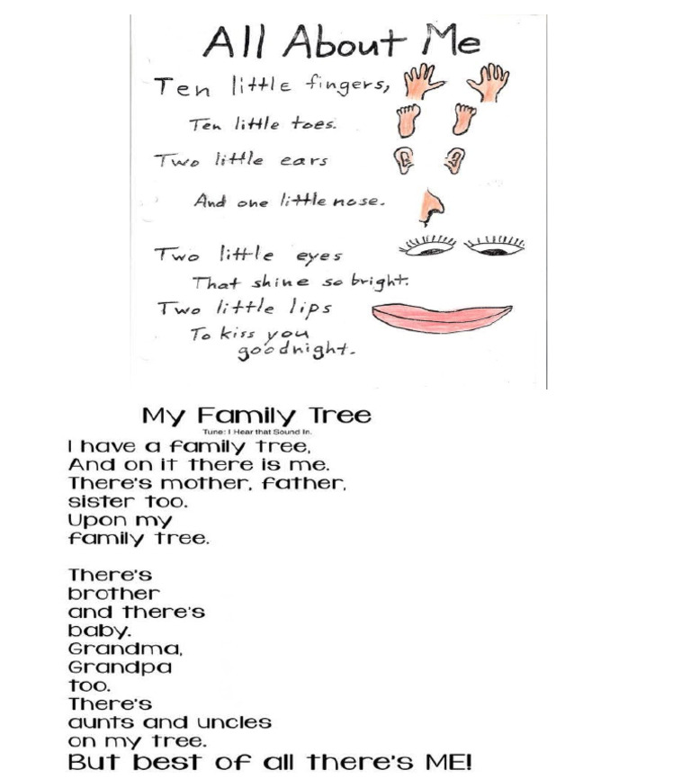 Body Parts Poem | PDF