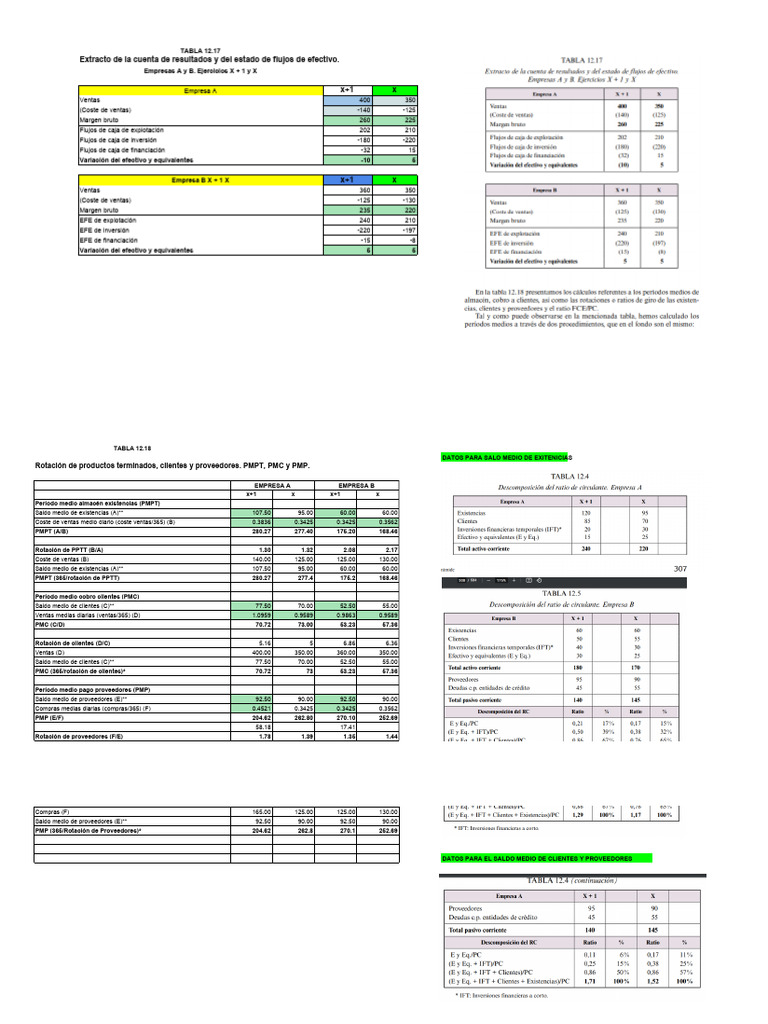 Annotated Tarea | PDF