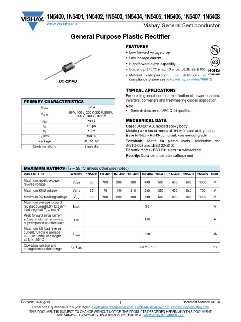 1N5400 5408 3A General Purpose Plastic Rectifier | PDF