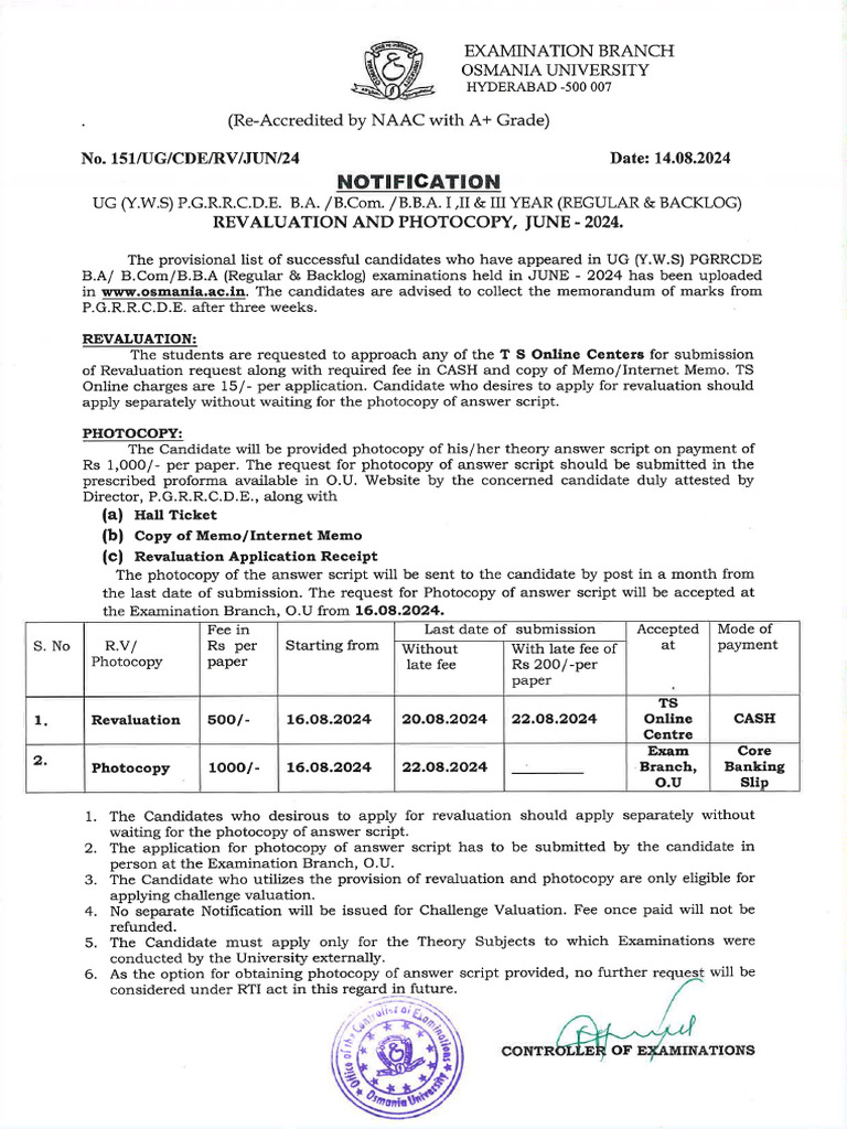 2001893991notification Revaluation | PDF