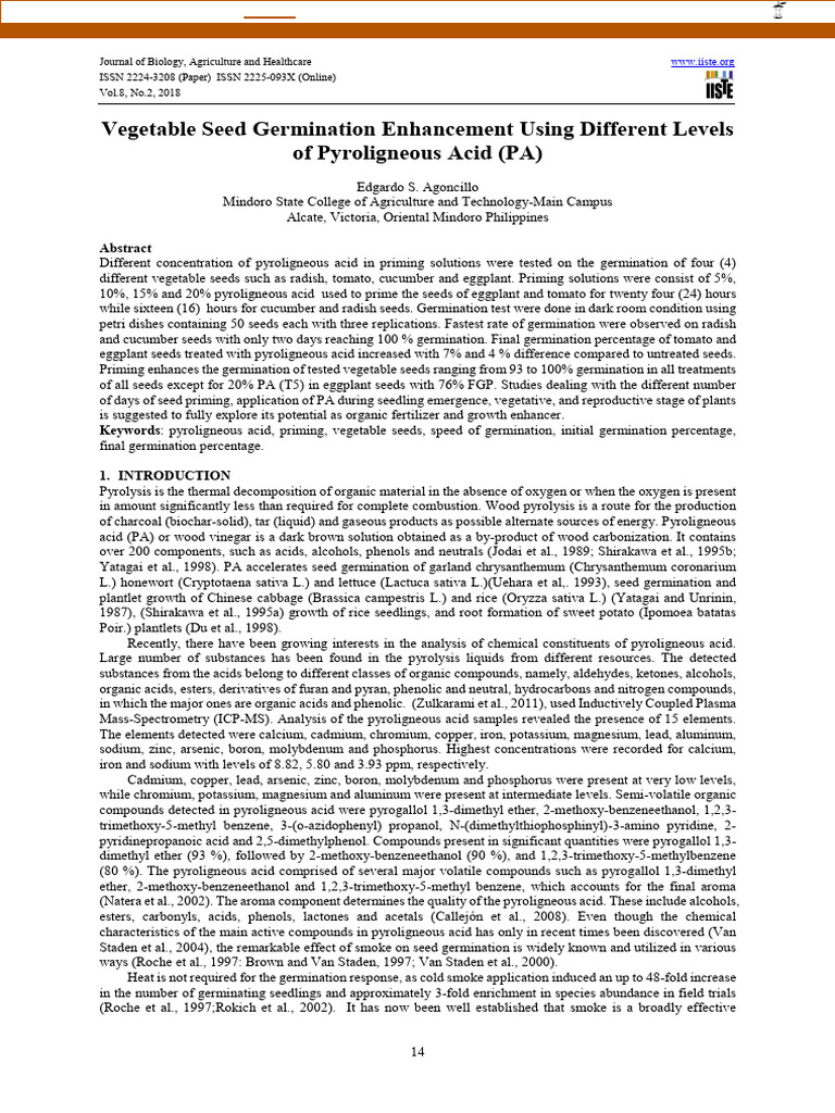 Pyroligneous Acid | PDF