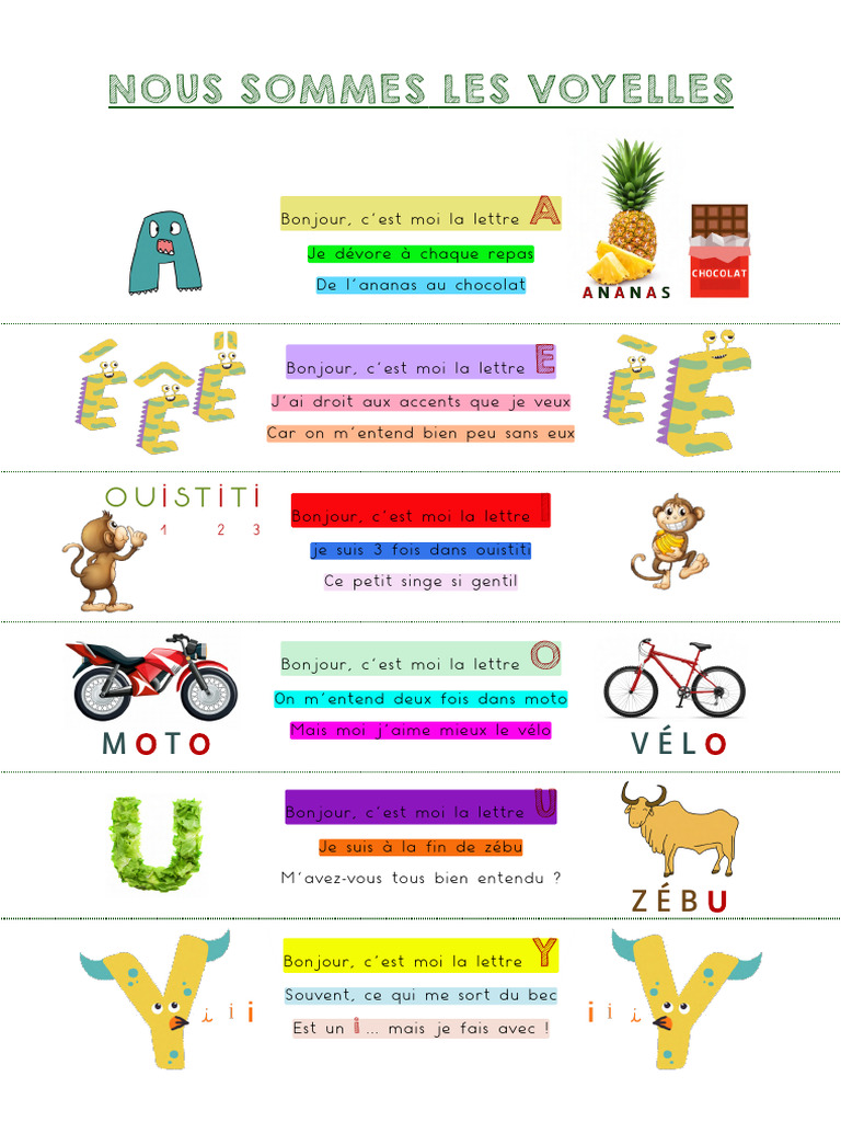 Nous Sommes Les Voyelles Copie | PDF