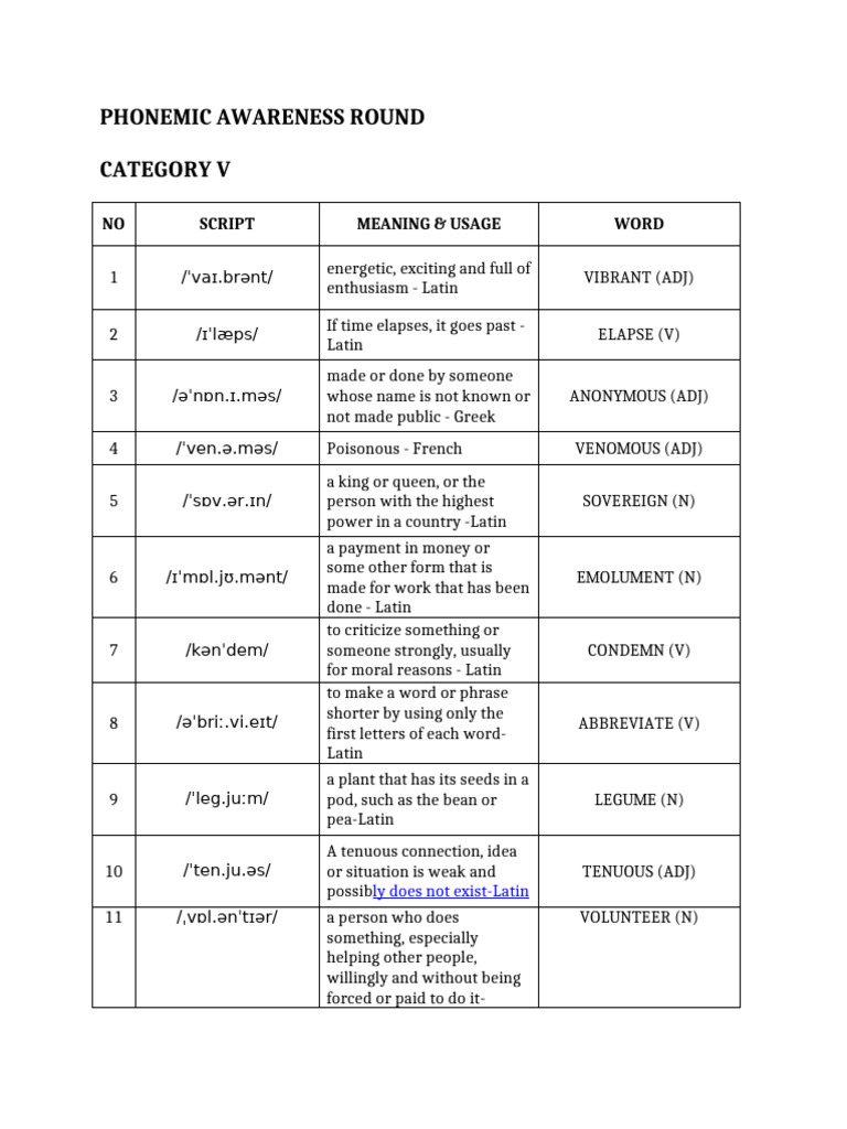 Phonemic Awareness Cat5 | PDF