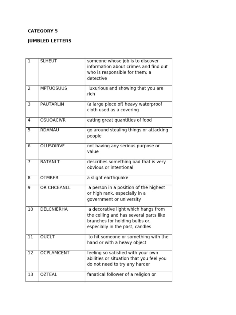 More Study Materials Cat5 | PDF