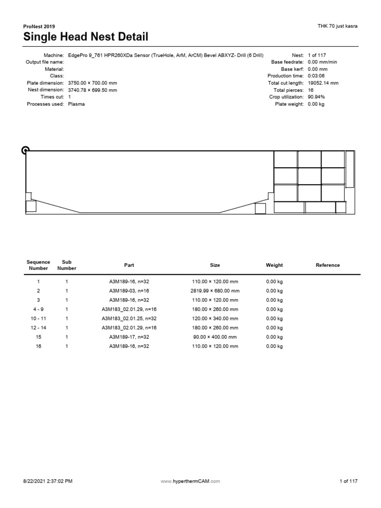 Single Head Nest Detail: Pronest 2019 | PDF