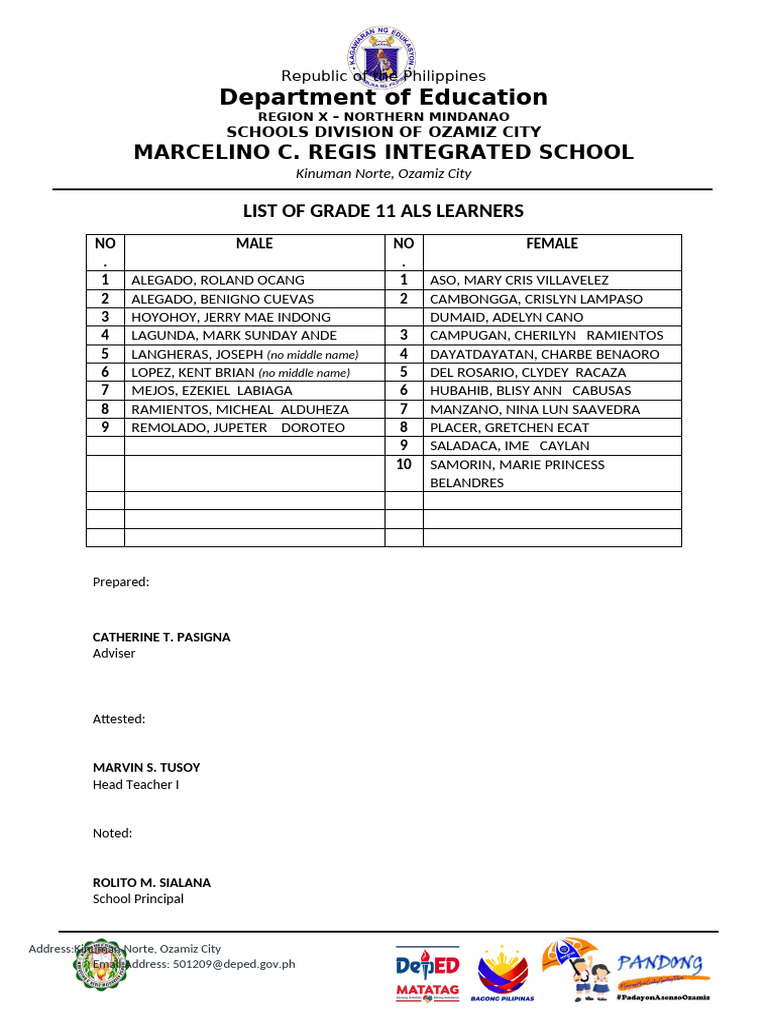 Grade 11 & 12 ALS Learners List | PDF