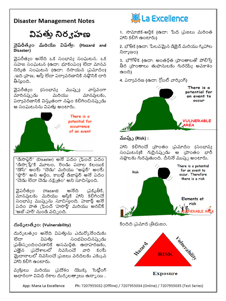 DM Notes Telugu | PDF