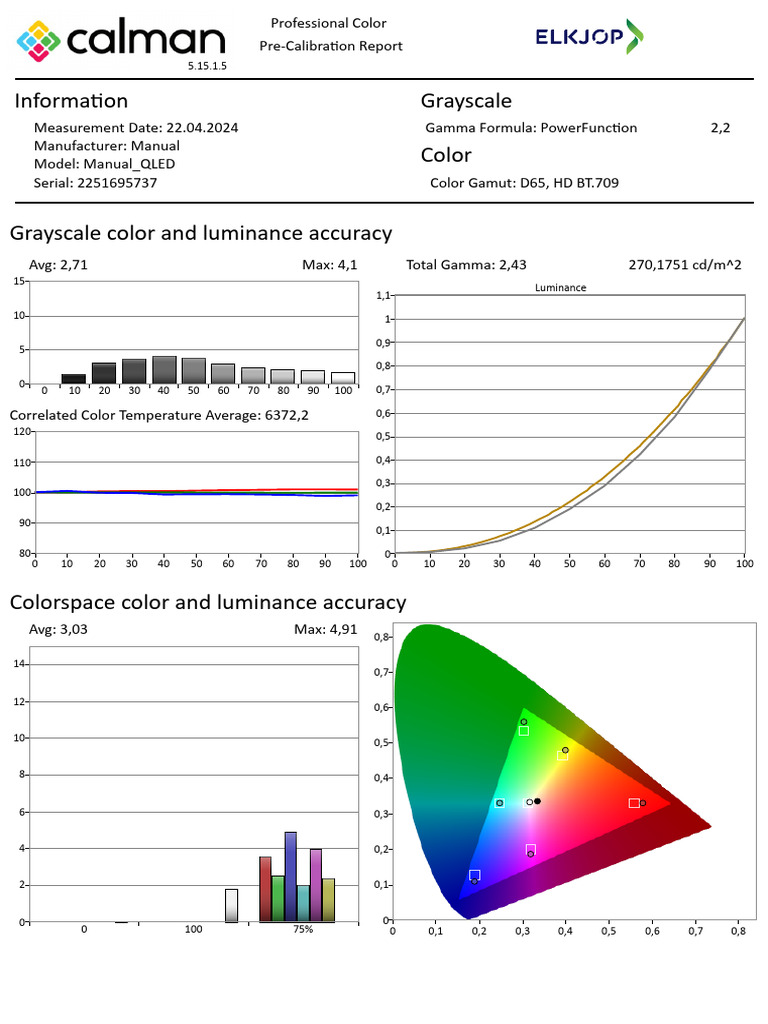 Color Information Grayscale | PDF