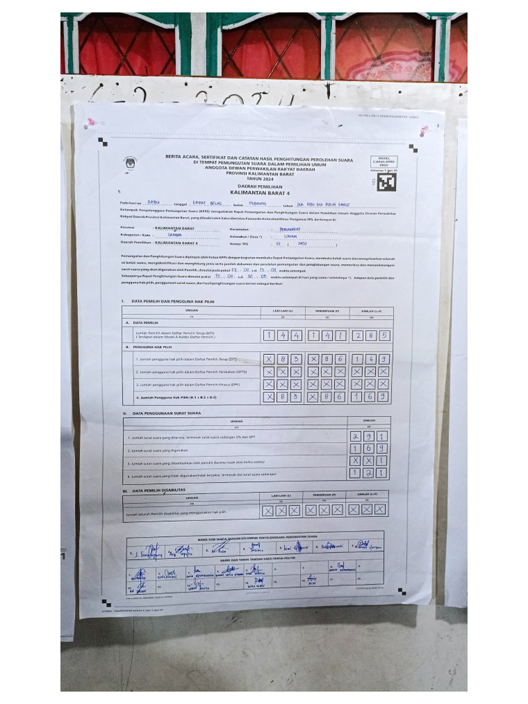 DPR Prov - TPS 01 | PDF