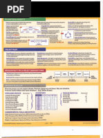 PMP Exam Reference List | PDF | Project Management | Project Management ...