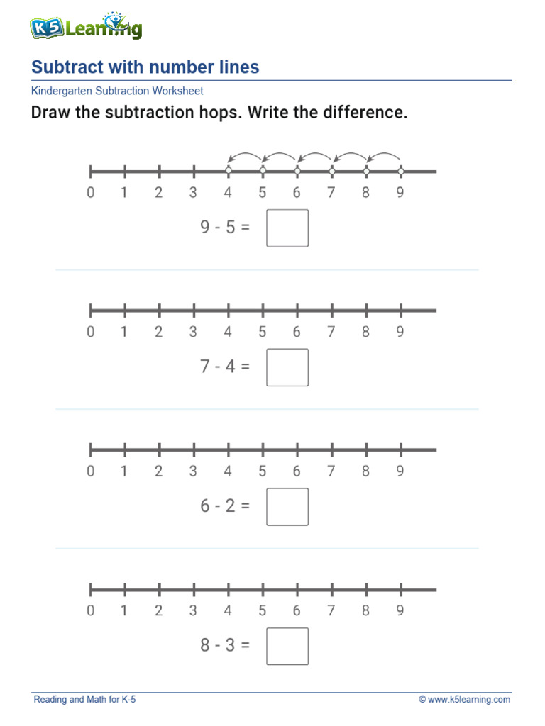 Number Lines Subtraction A | PDF