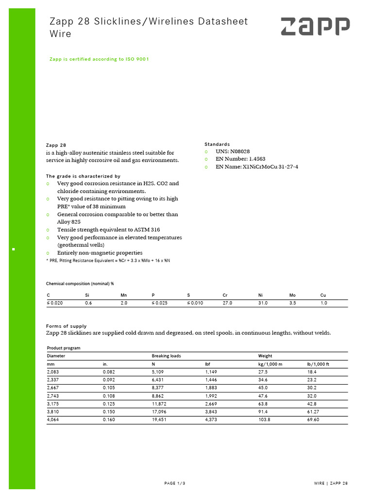 Zapp 28 Slicklines Data - Sheet | PDF