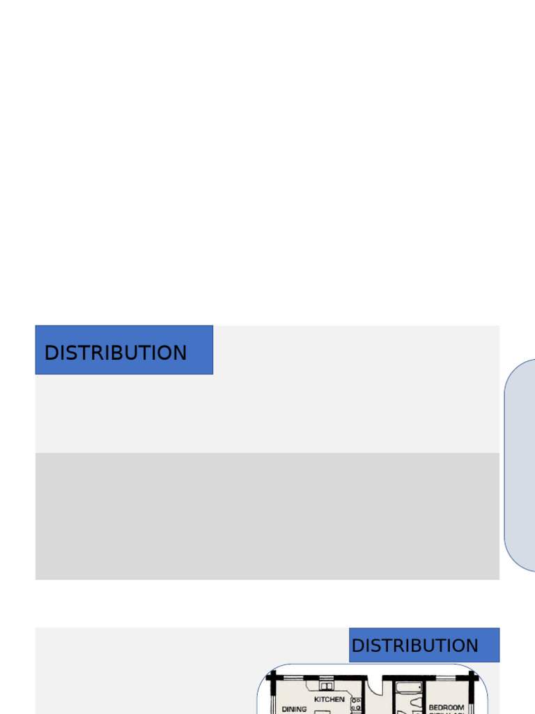 Distribution & Circulation - 102313 | PDF