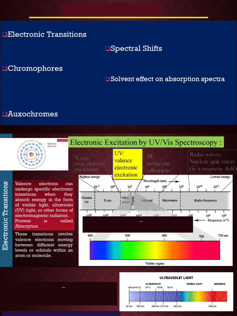 Electronic Transition | PDF