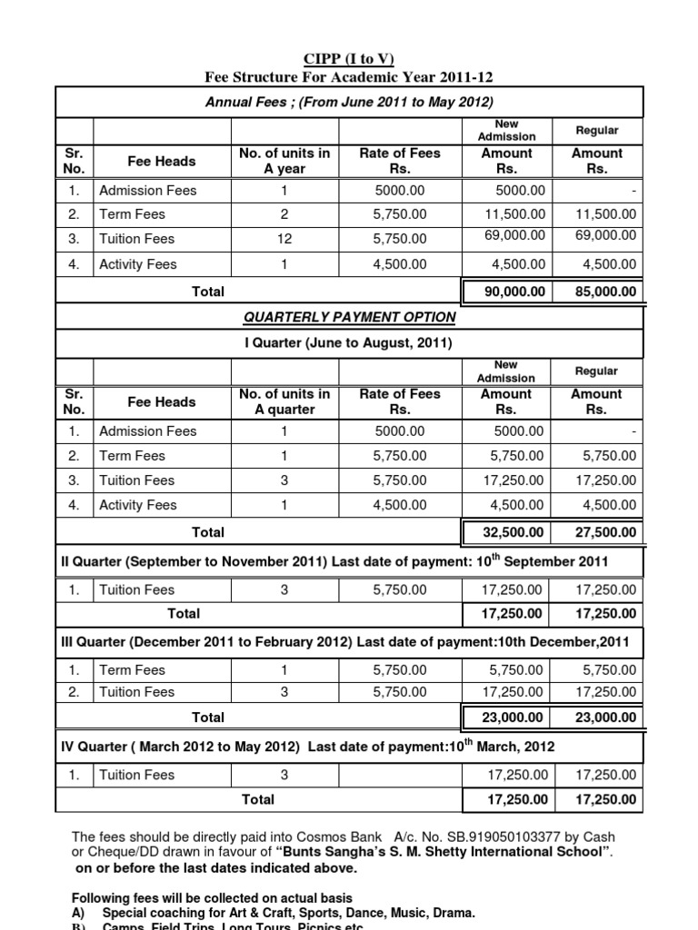 Fees Structure International School 2011-12 | Fee | Cheque | Free 30 ...